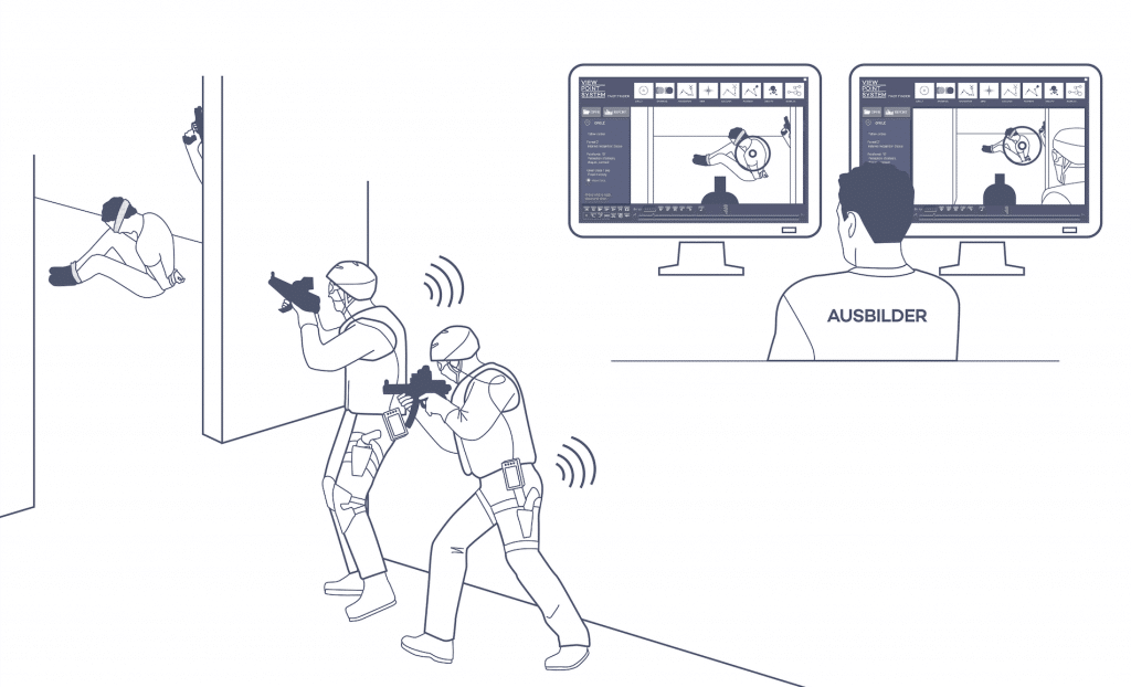 A CLEAR VIEW OF THE OPERATIONAL ENVIRONMENT: EYE TRACKING HELPS IMPROVE ...