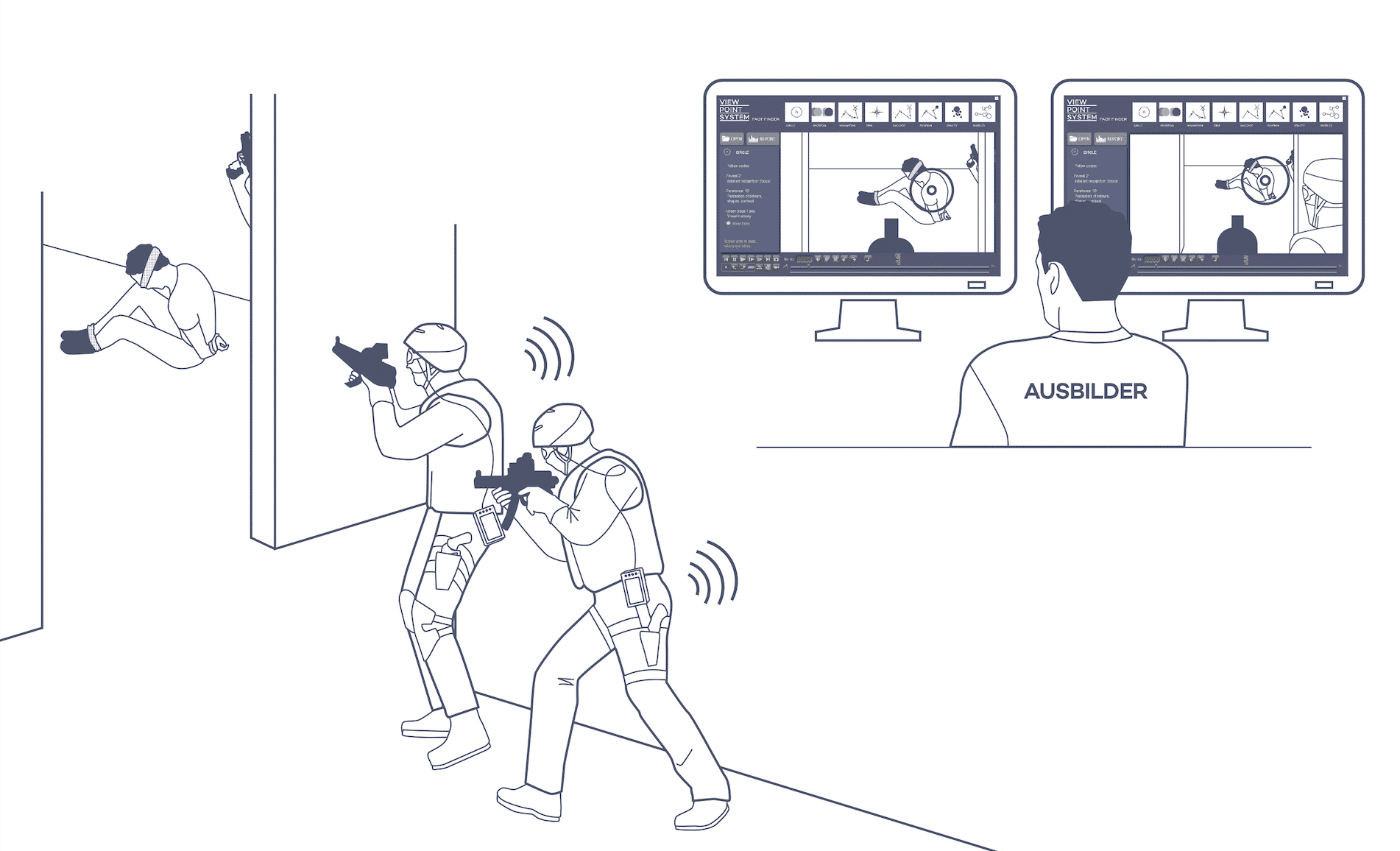 A CLEAR VIEW OF THE OPERATIONAL ENVIRONMENT: EYE TRACKING HELPS IMPROVE ...